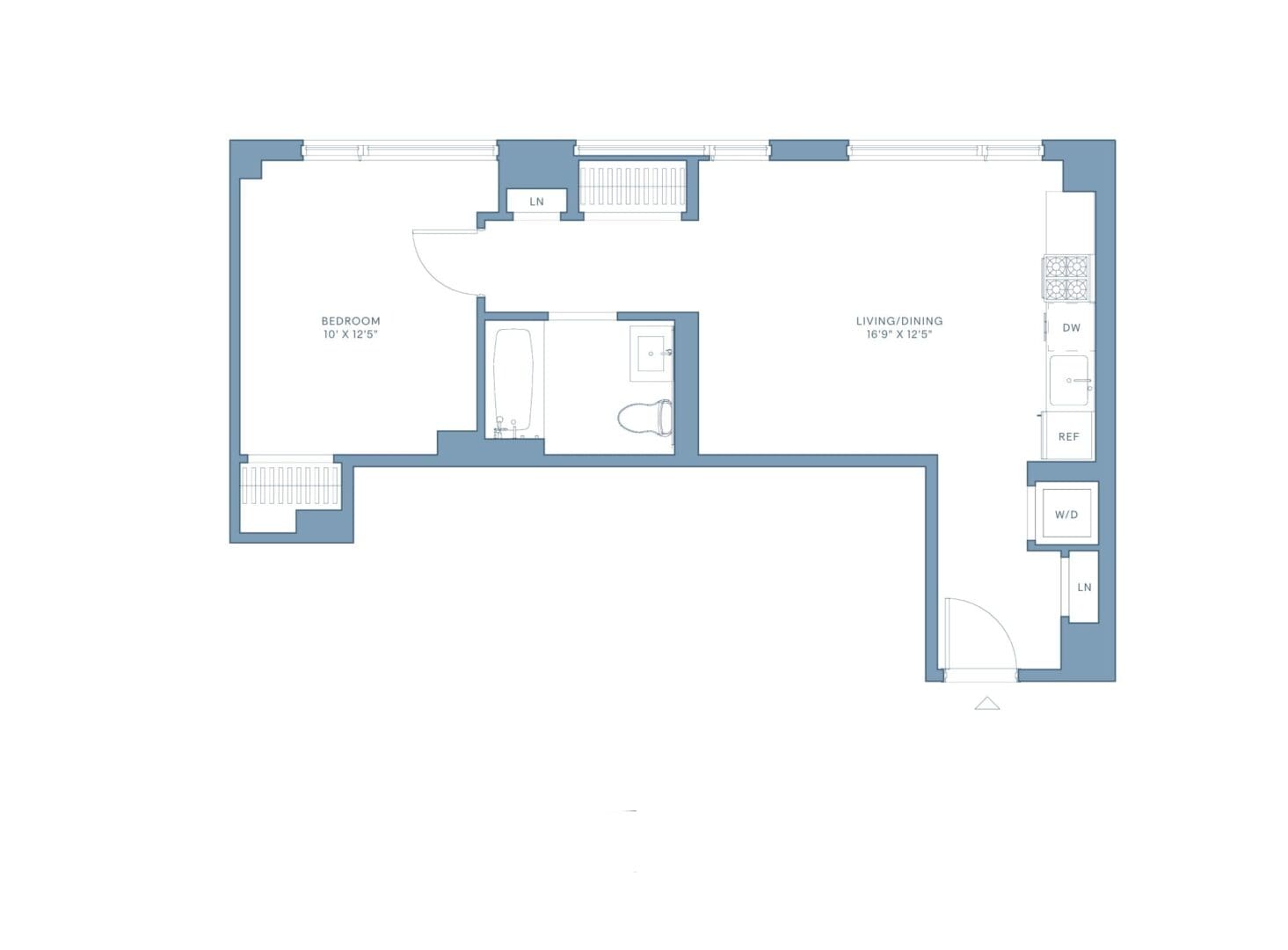 Availability - The Gilroy